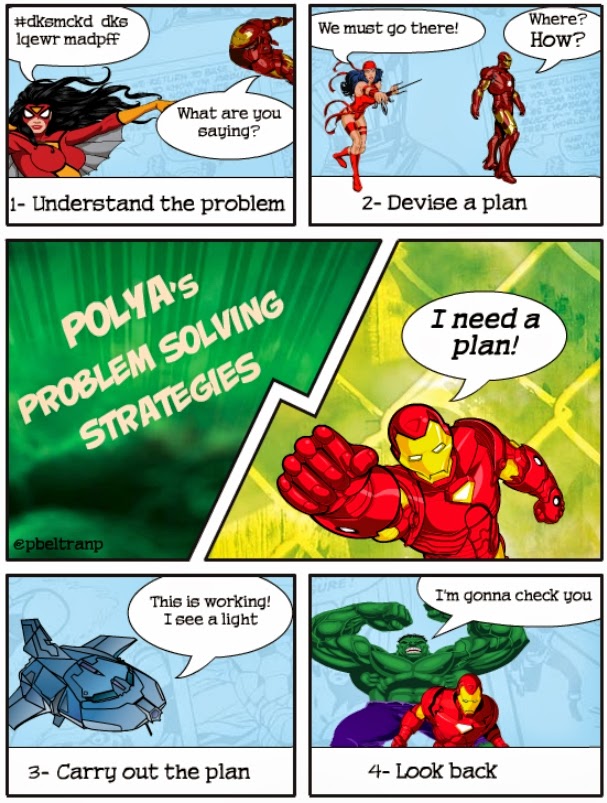 Cómic - Estrategias de resolución de problemas de Polya | Pablo Beltrán ...